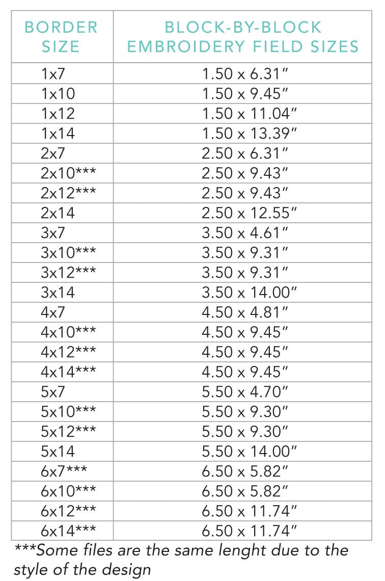 Loops Border 2 | Kimberbell