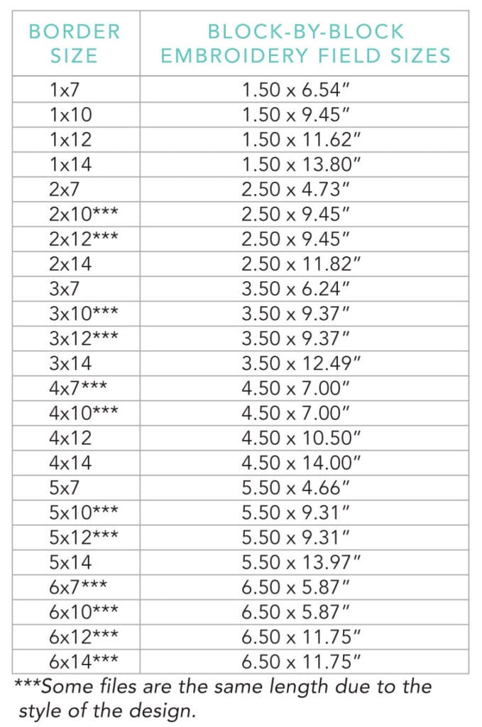 Search results | Kimberbell