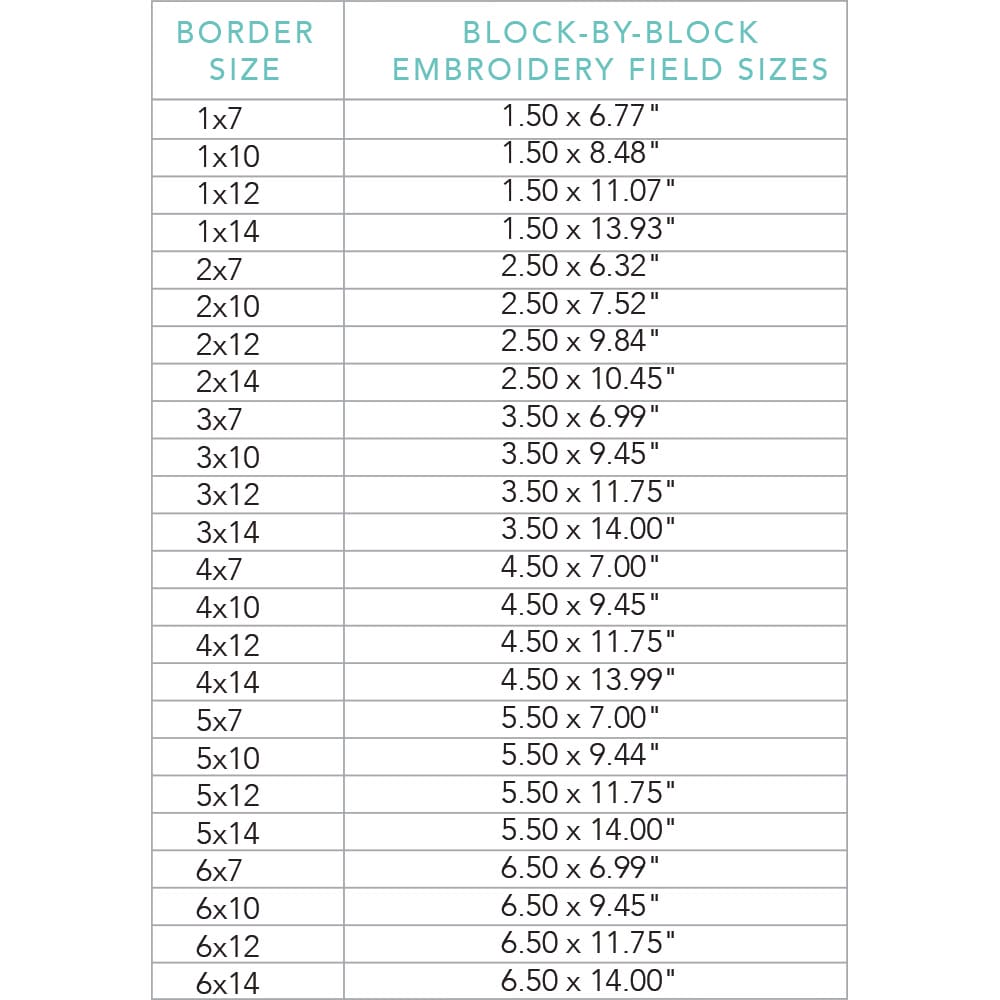 Geometric 1 | Kimberbell