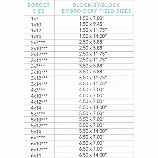 Geometric 1 | Kimberbell
