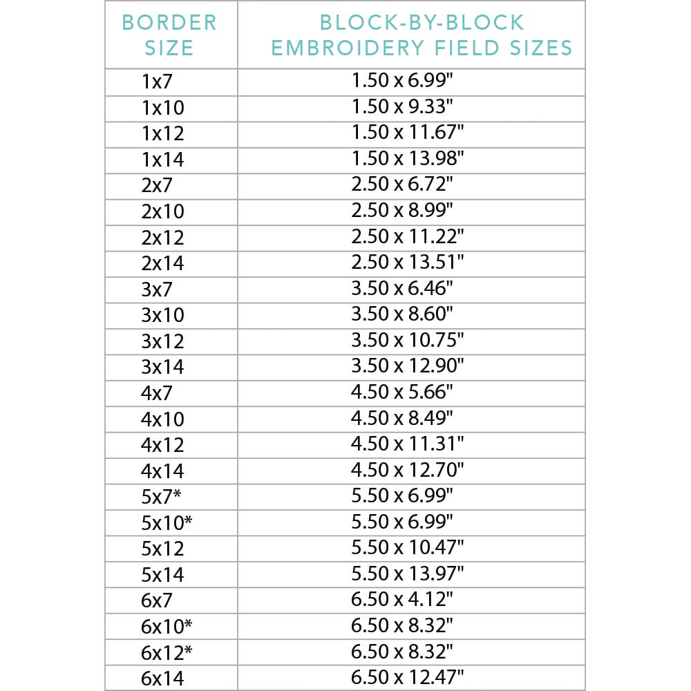 Geometric 1 | Kimberbell