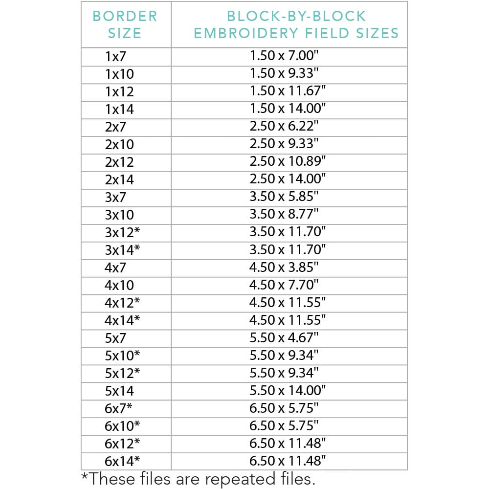 Shop Designs | Kimberbell