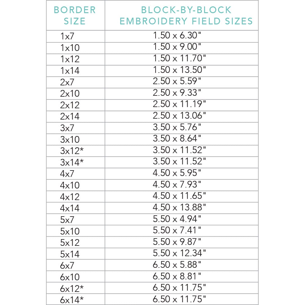 Orange Peel Border 2 | Kimberbell
