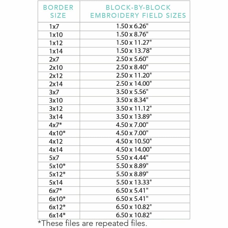 Easy-to-Make Machine Embroidery Designs | Kimberbell Designs