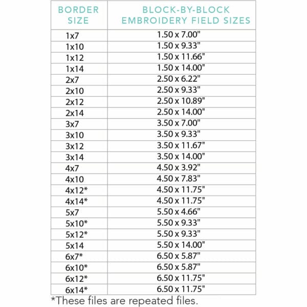 Easy-to-Make Machine Embroidery Designs | Kimberbell Designs