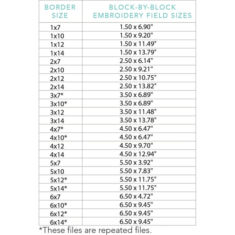 Background Quilting Designs for Sale | Kimberbell Designs