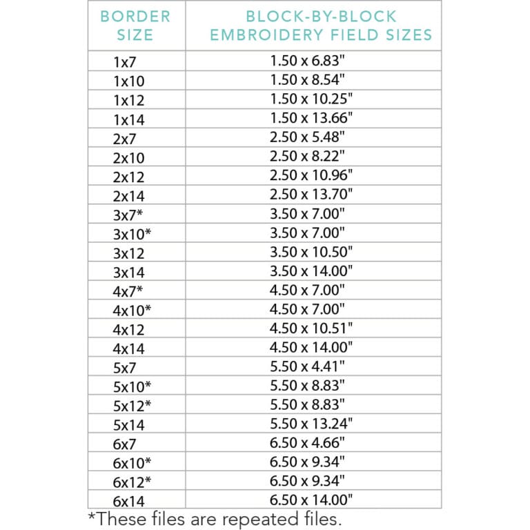 Mug Rug Embroidery Designs Vol. 6 | Kimberbell