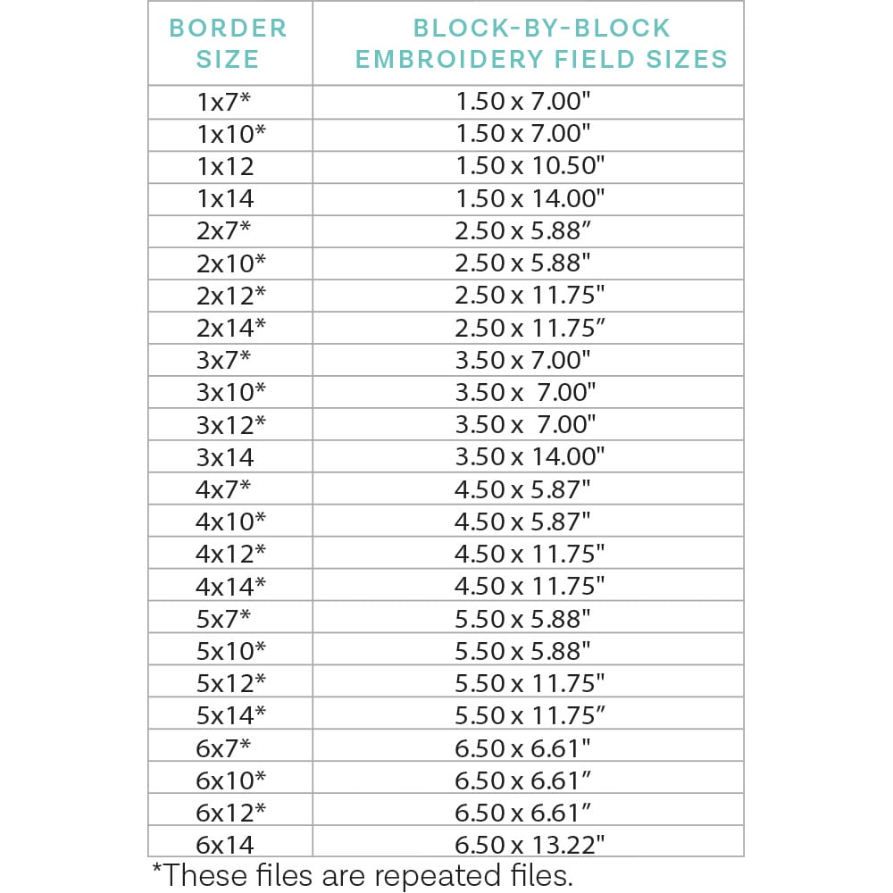 Deal of the Week Archives | Kimberbell