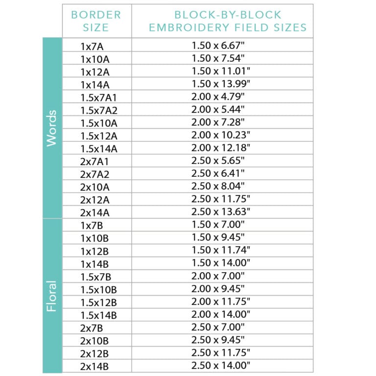 Easy-to-Make Machine Embroidery Designs | Kimberbell Designs