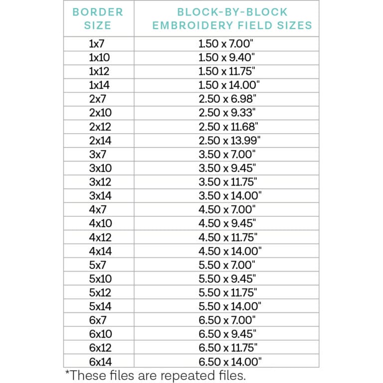 Digital Machine Embroidery Designs | Kimberbell Designs